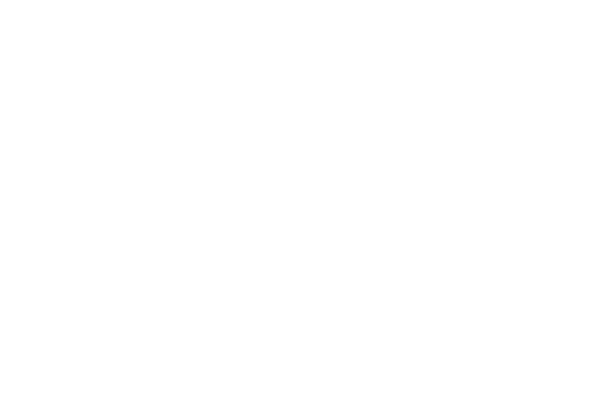 Home - Wieser Concrete