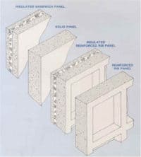 Building and Building Panels | Wieser Concrete